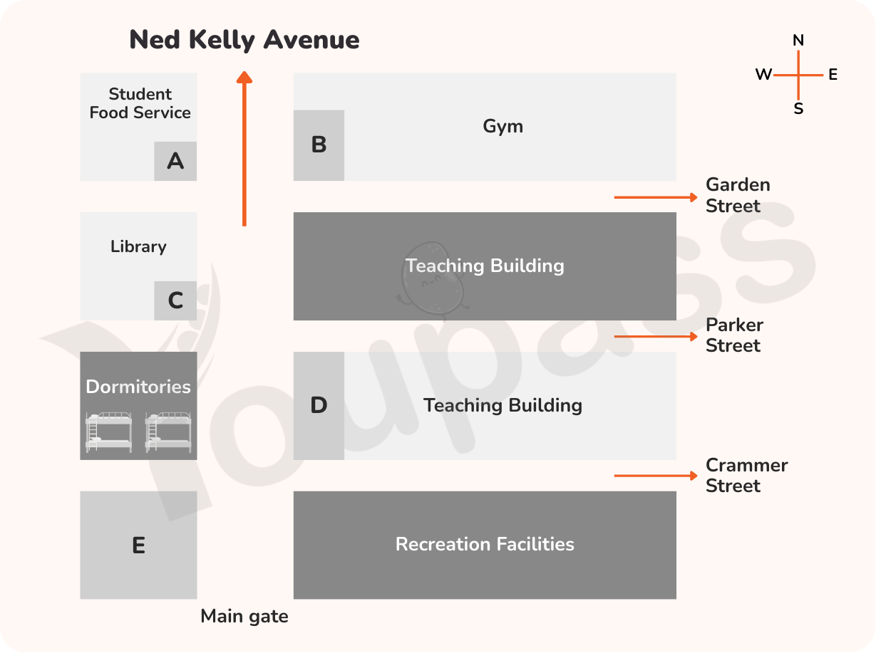 [Actual test] - University of New South Wales IELTS Listening Practice ...